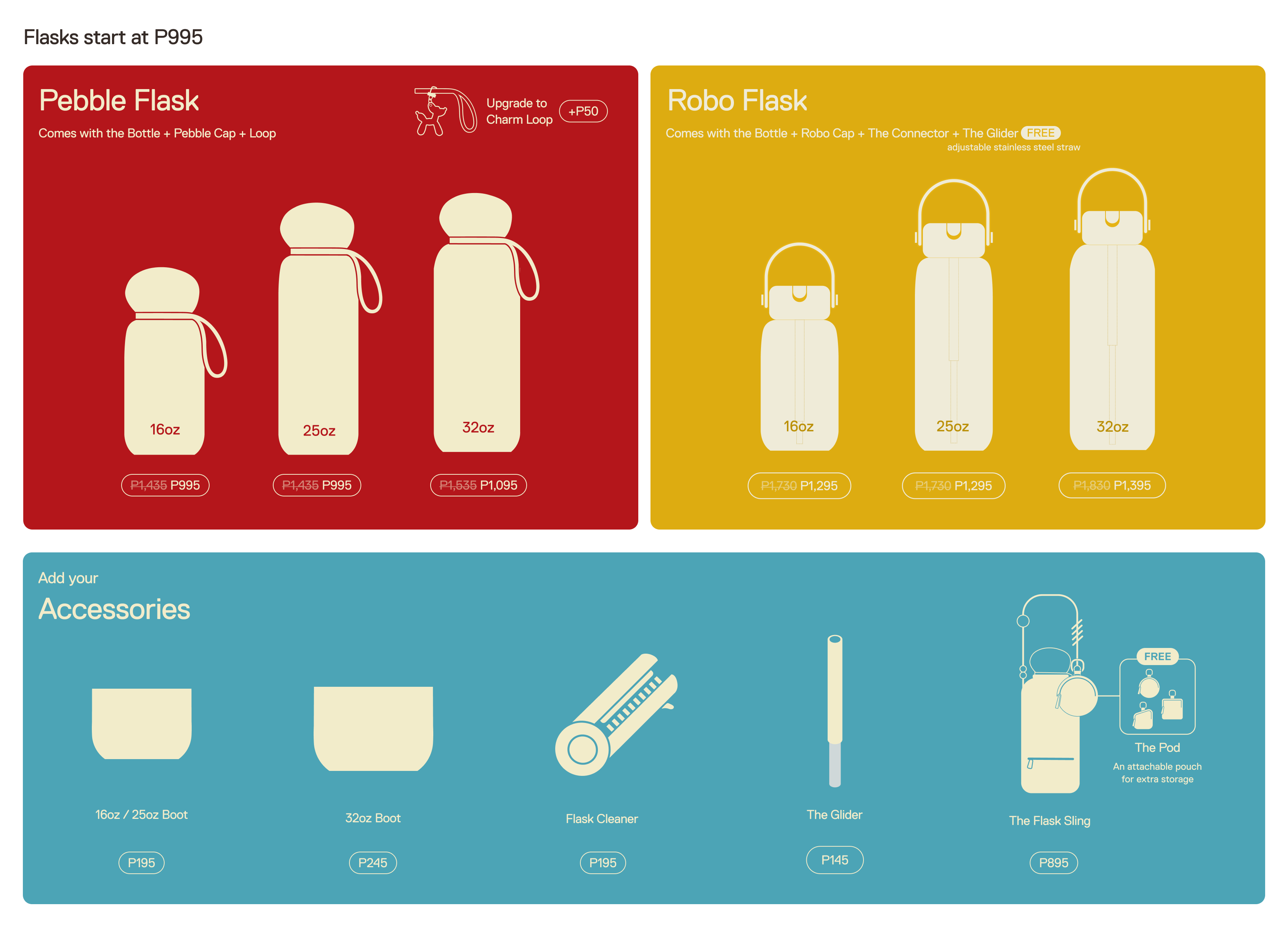 Sunnies Flask by Sunnies Studios