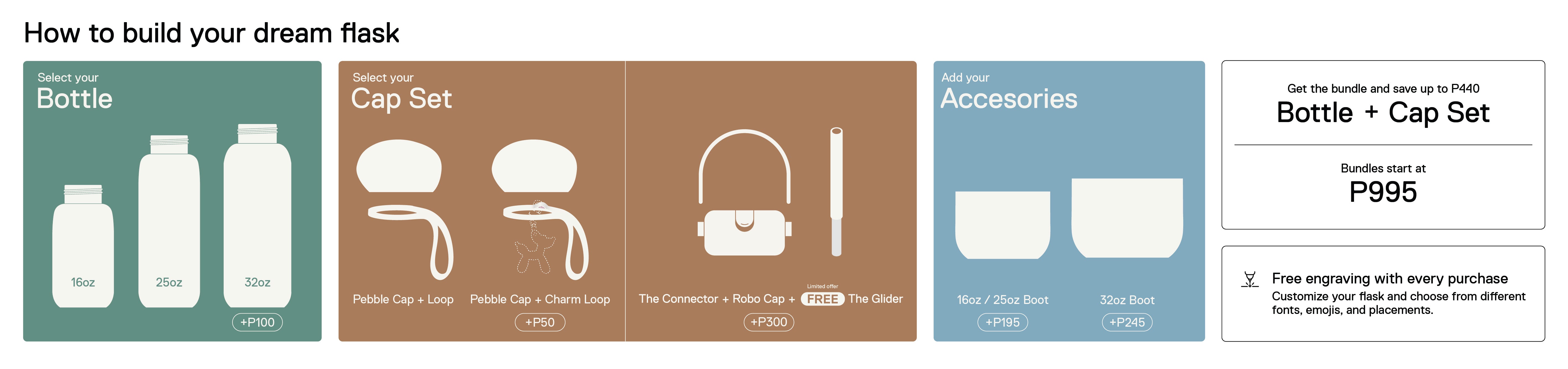 Sunnies Flask by Sunnies Studios